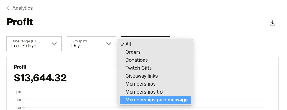 Locked messages – Fourthwall